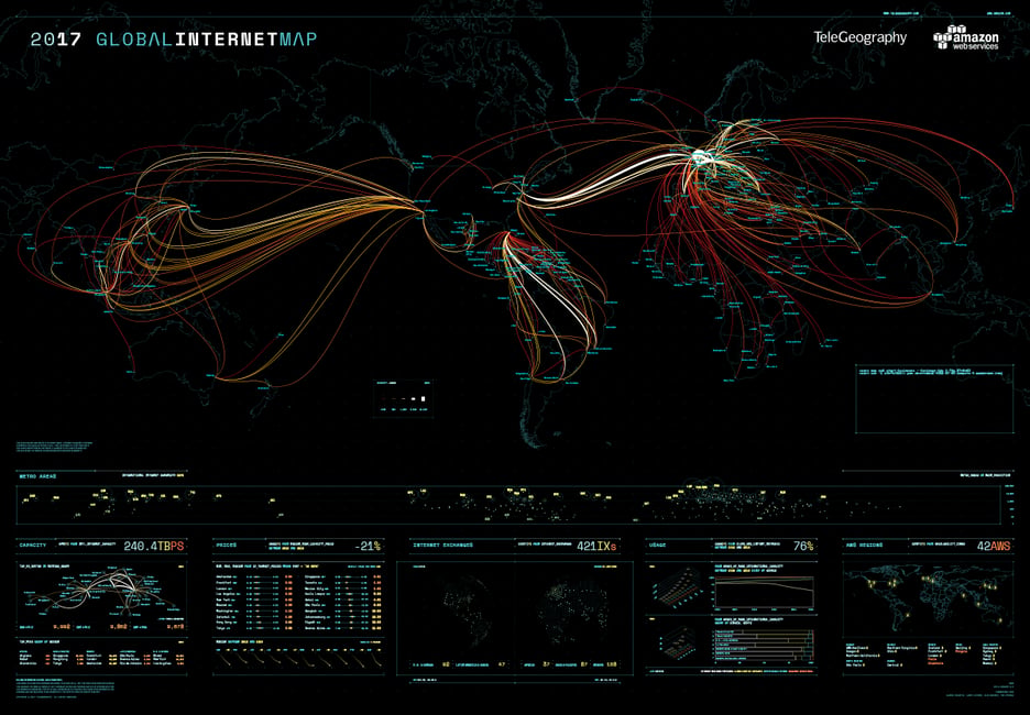 Futuristic 2025 Submarine Cable Map Unveils the Networks of Tomorrow