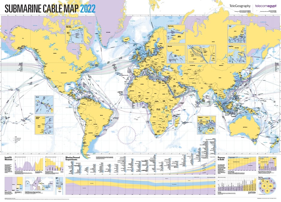Futuristic 2025 Submarine Cable Map Unveils the Networks of Tomorrow