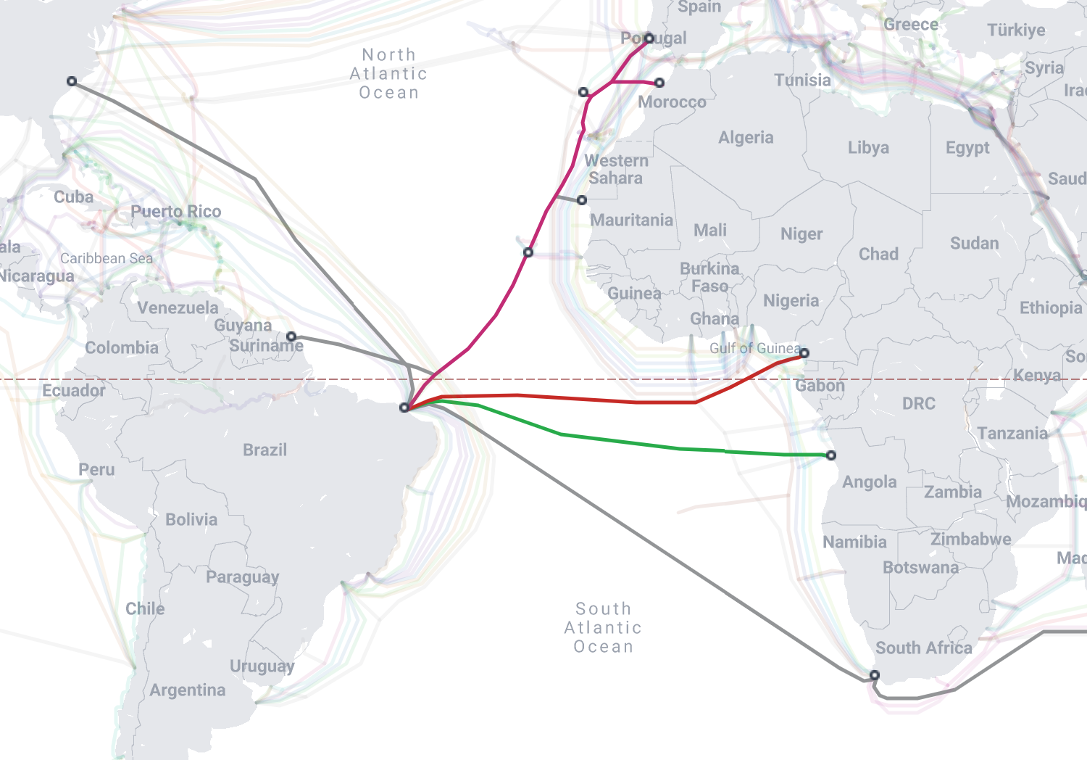 Key Telecom Trends in Brazil for 2026